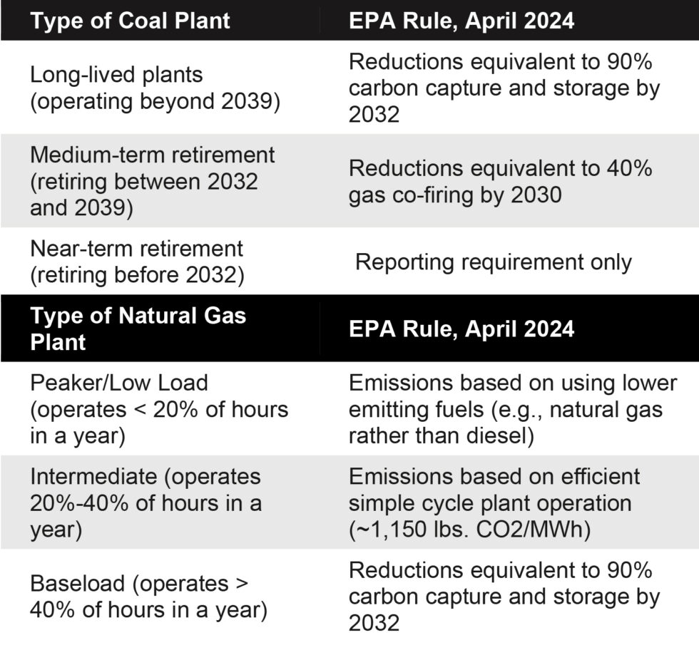 Newsmaker | Fall 2024 | Kansas Electric Power Cooperative, Inc.